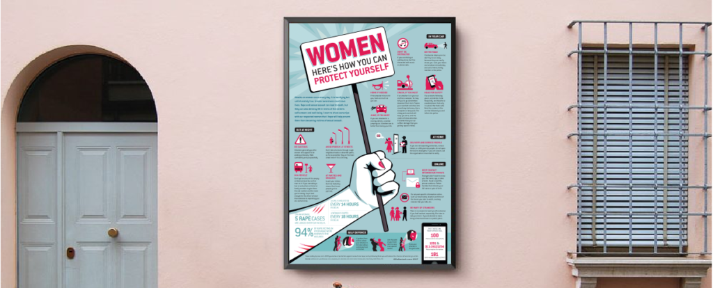 Safety Awareness Poster For Women - Dasantosh