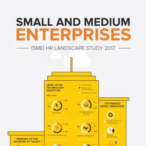 small-and-medium-enterprises-sme-hr-landscape-study-2017-infographic ...